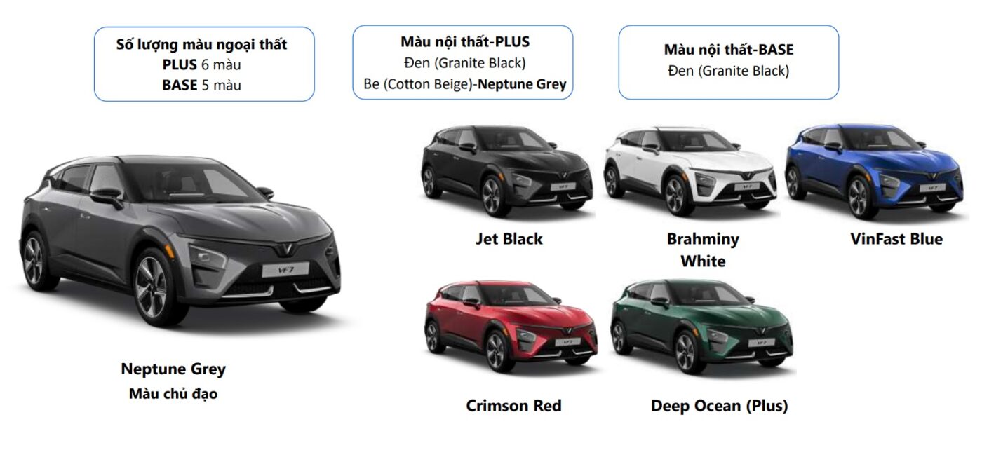 Vinfast VF7 Base – vinfasthn.vn